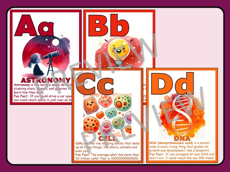 STEM Alphabet Posters: 26 Science Facts for Classroom Decor (PDF ...