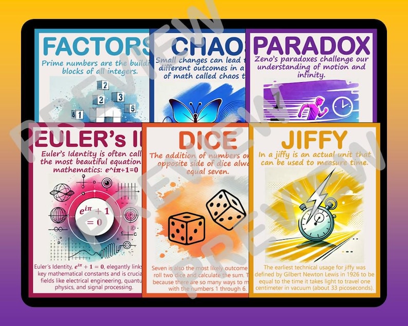 Math Facts Poster Set: STEM Classroom Decor Bulletin Board (digital ...