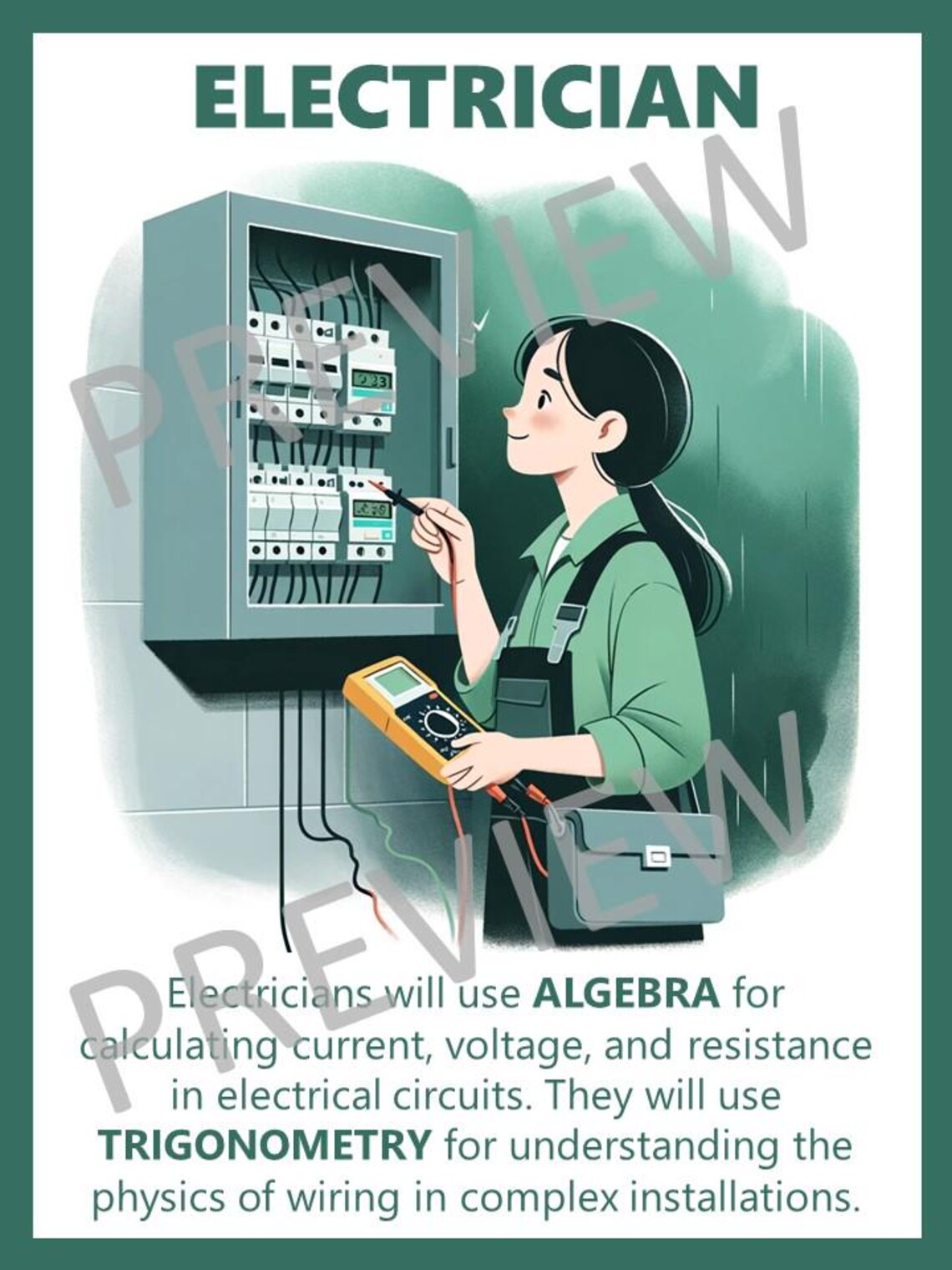Math Careers Poster Set: STEM Classroom Decor (digital Download Set of ...