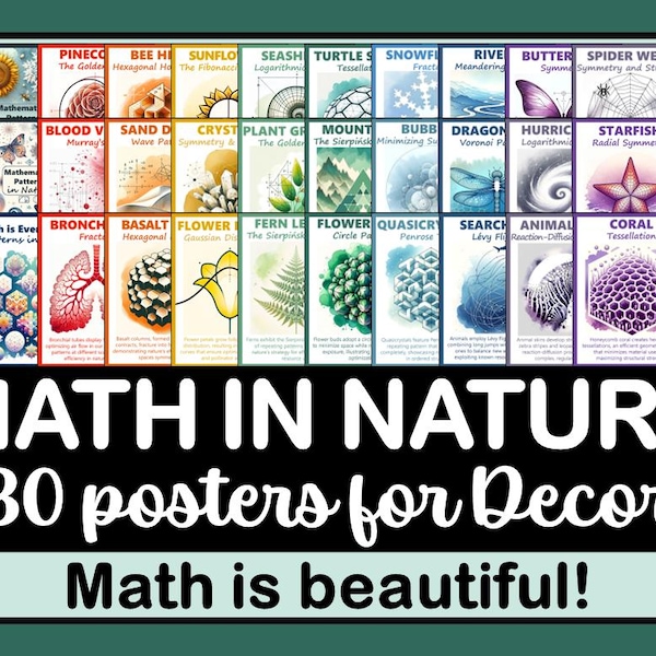 Math Classroom Decor - Etsy