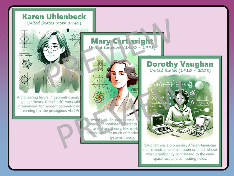 Women in Mathematics Posters: Inspiring STEM Classroom Decor (PDF ...
