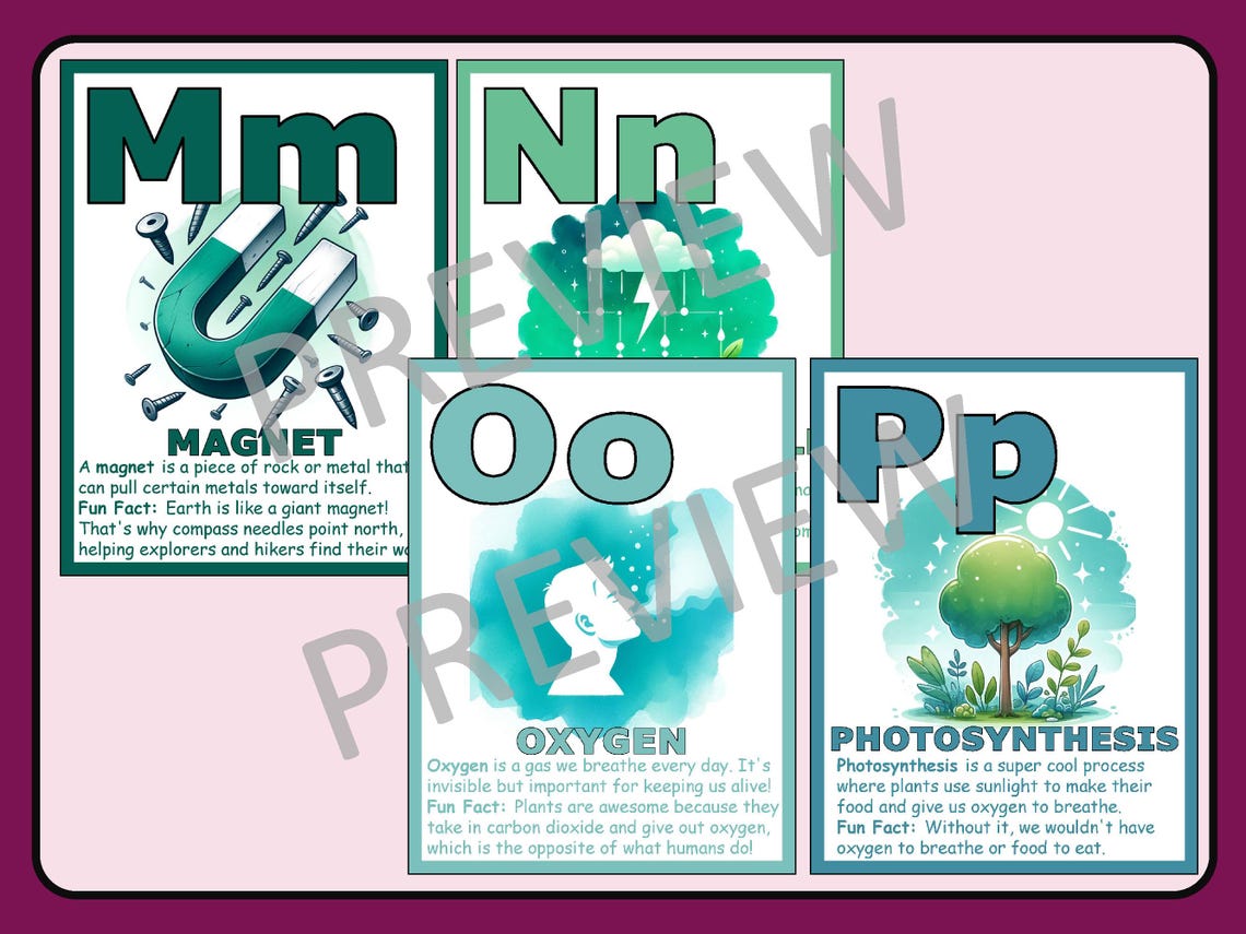 STEM Alphabet Posters: 26 Science Facts for Classroom Decor (PDF ...