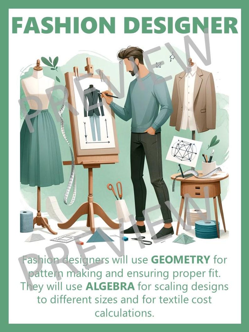 Math Careers Poster Set: STEM Classroom Decor (digital Download Set of ...