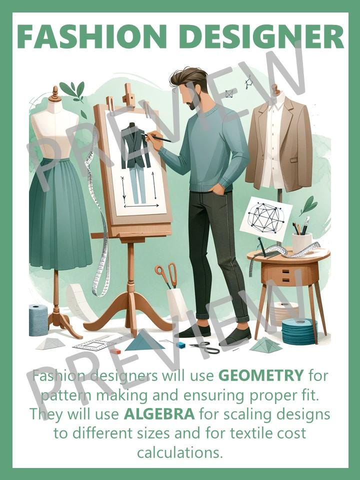 Math Careers Poster Set: STEM Classroom Decor (digital Download Set of ...