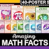 Pastel Math Posters for Teachers: Elementary Classroom Decor (digital ...