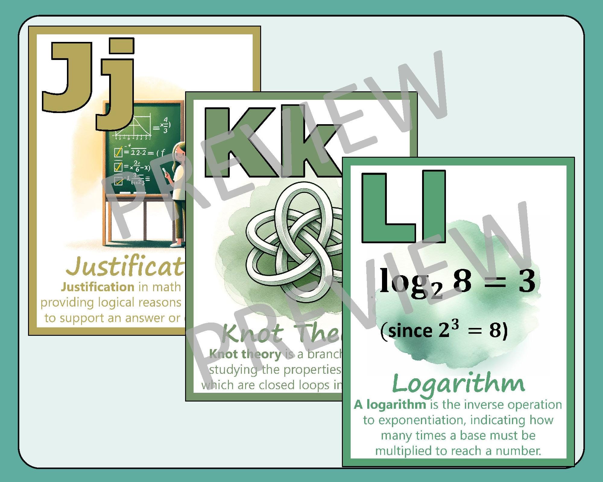 Math Alphabet Posters: High School Classroom Decor (PDF Download) - Etsy
