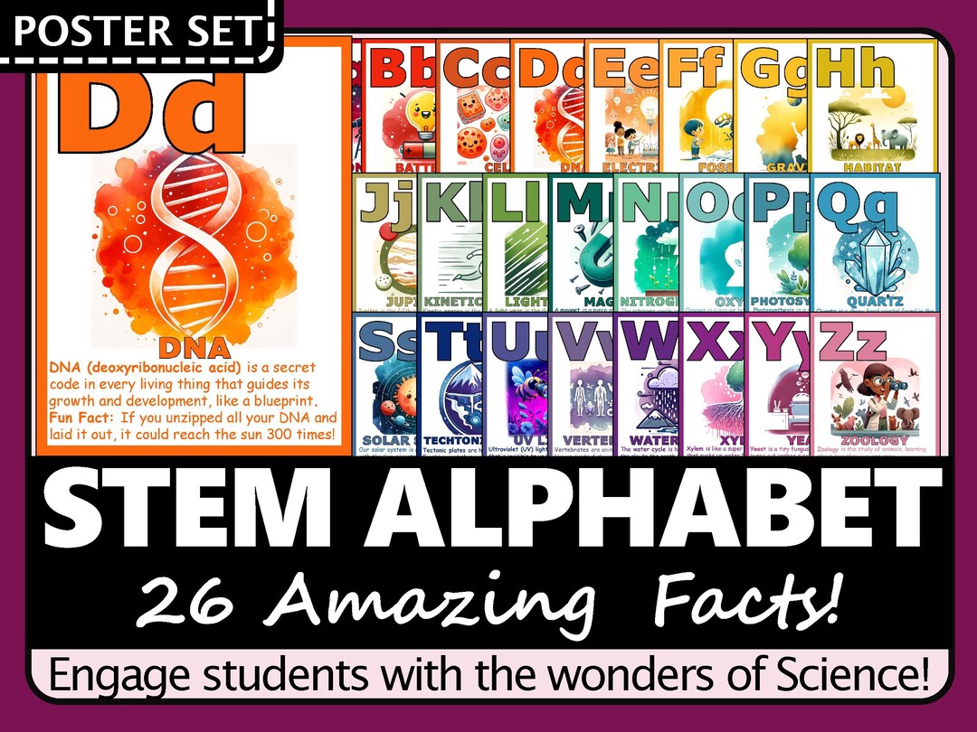 STEM Alphabet Posters: 26 Science Facts for Classroom Decor (PDF ...