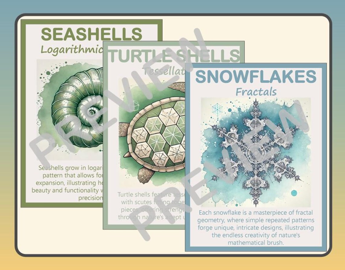 Math in Nature Poster Set | Math Classroom Decor | STEM Bulletin Board ...