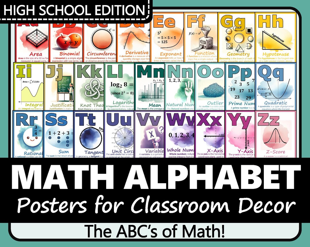 Math Alphabet Posters: High School Classroom Decor (PDF Download) - Etsy