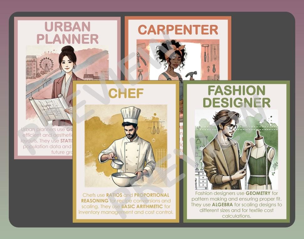 Math Careers Poster Set: Boho Classroom Decor Bulletin Board (PDF ...