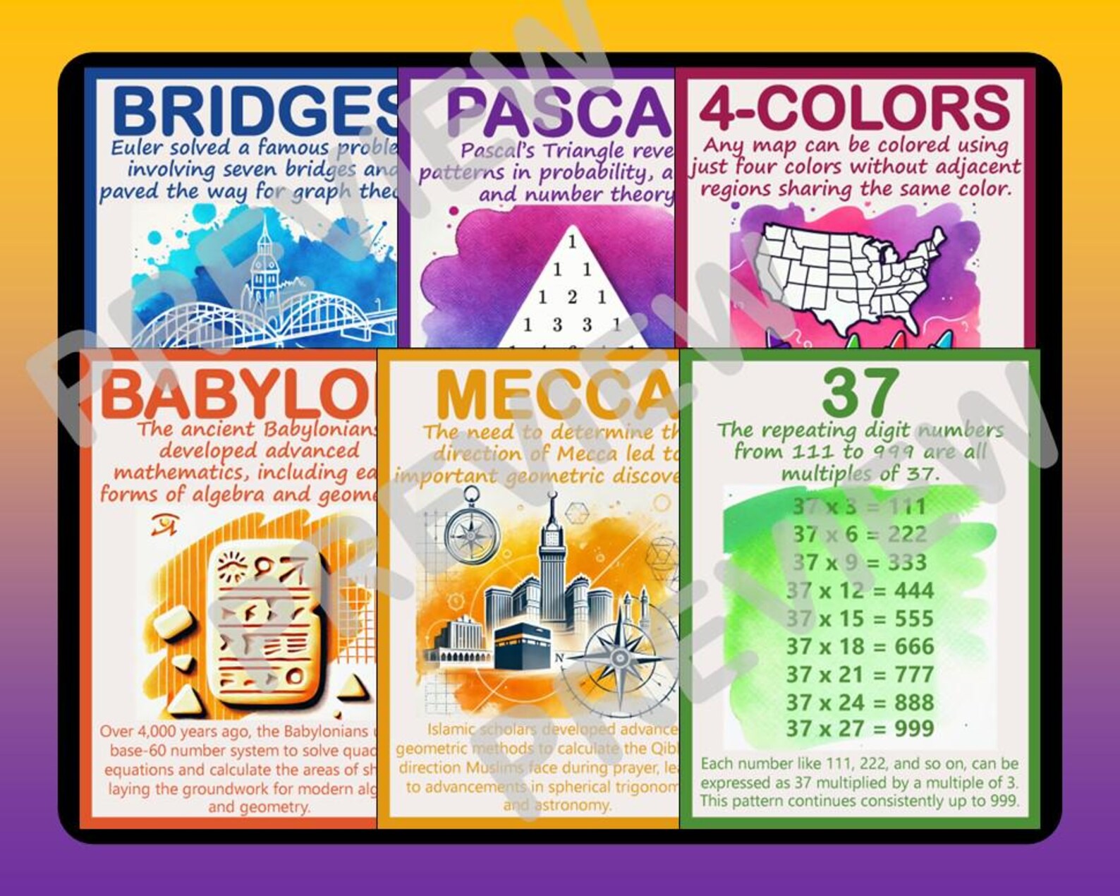 Math Facts Poster Set: STEM Classroom Decor Bulletin Board (digital ...