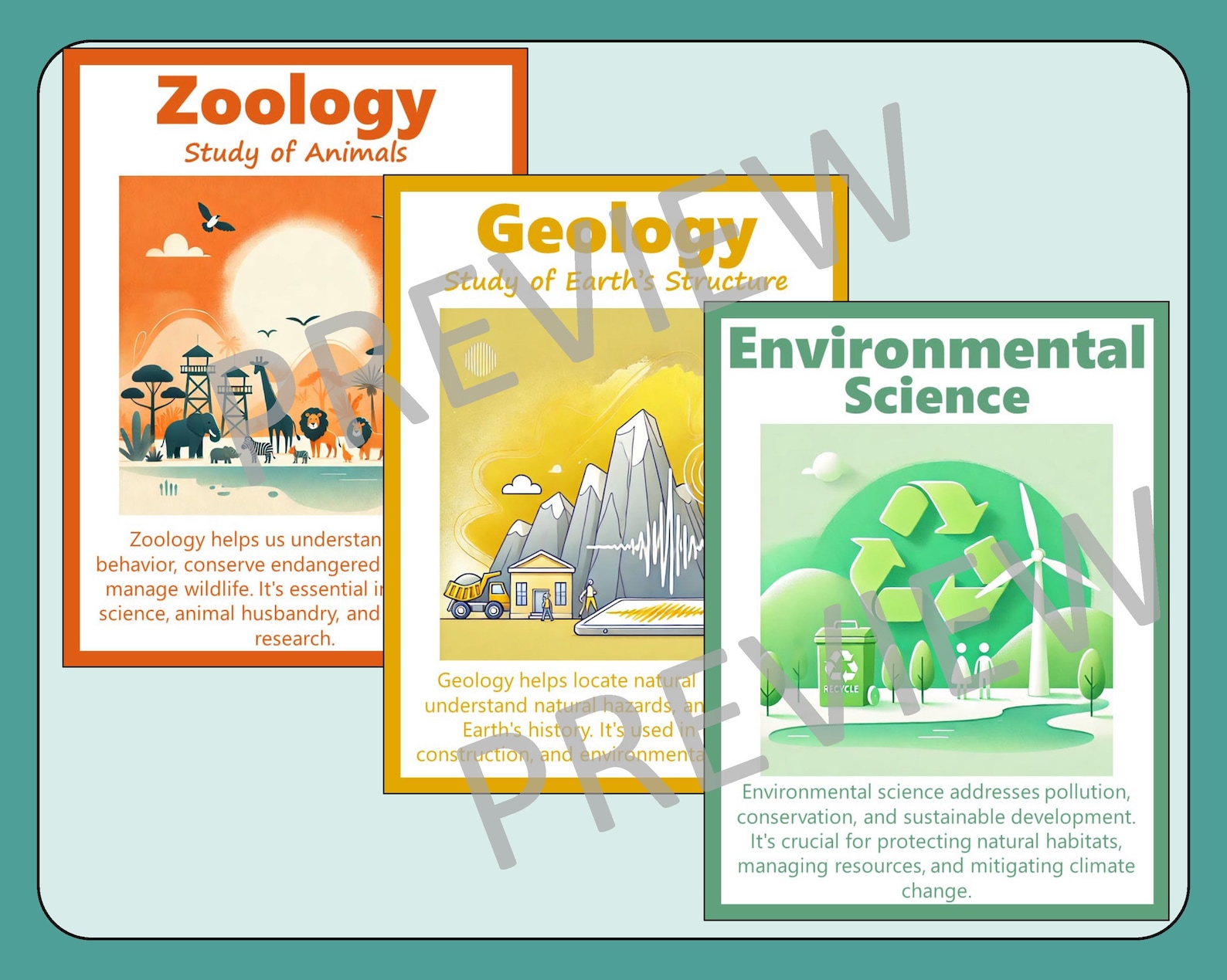 Science Classroom Posters: Branches of Science, STEM Education (PDF ...
