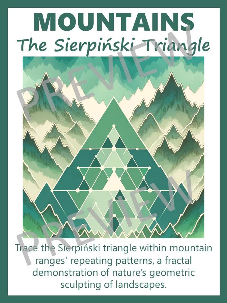 Math in Nature Poster Set: STEM Classroom Decor Bulletin Board (PDF ...