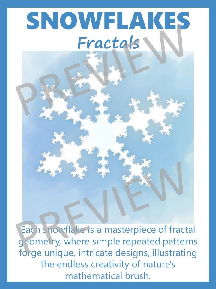 Math in Nature Poster Set: STEM Classroom Decor Bulletin Board (PDF ...