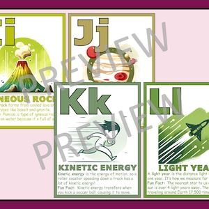 STEM Alphabet Posters: 26 Science Facts for Classroom Decor (PDF ...