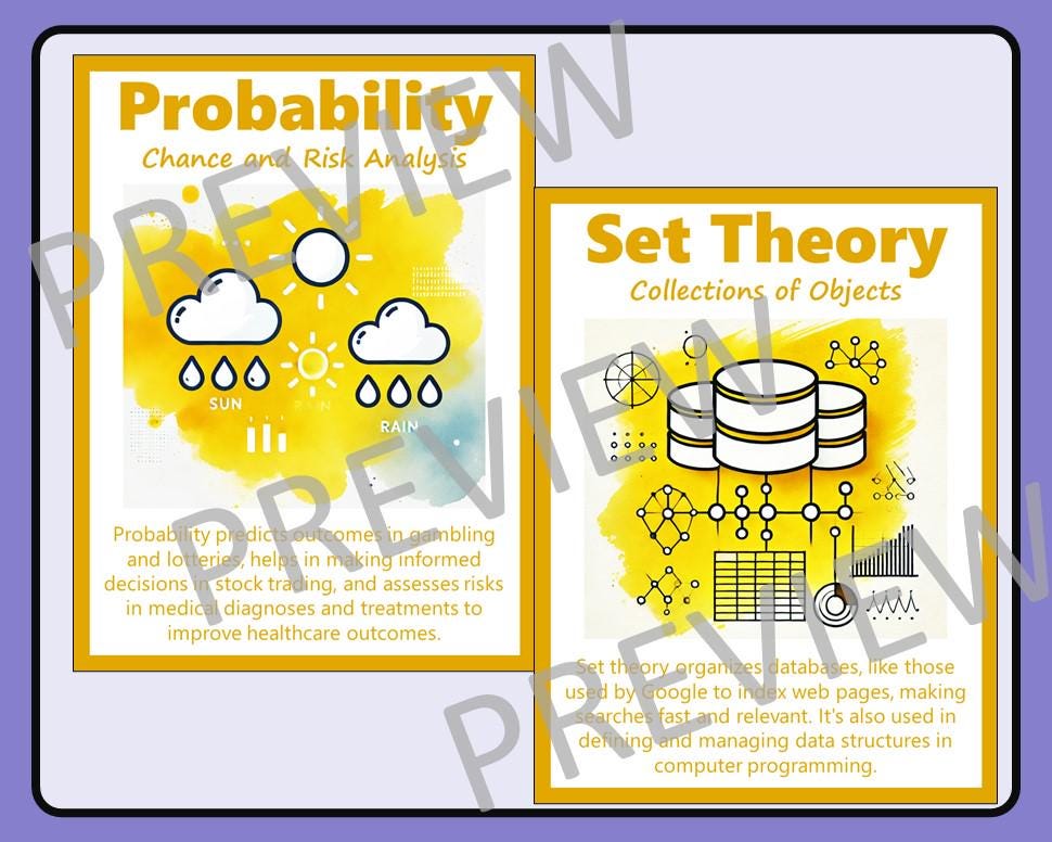 Real World Math Posters | Branches of Math Bulletin Board | What Does ...