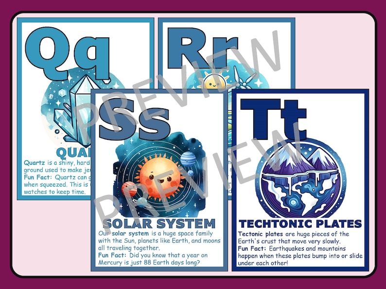 STEM Alphabet Posters: 26 Science Facts for Classroom Decor (PDF ...