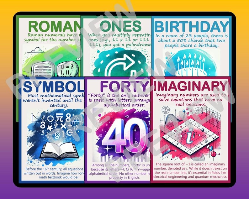 Math Facts Poster Set: STEM Classroom Decor Bulletin Board (digital ...