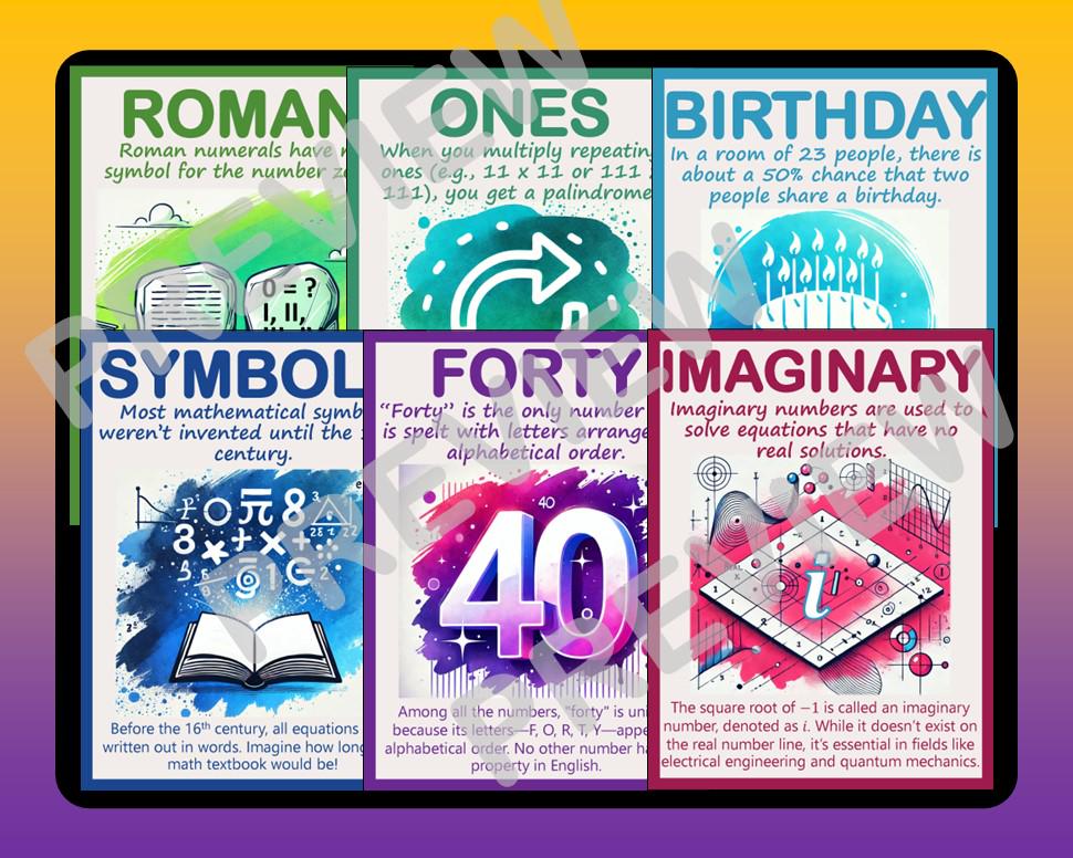 Amazing Math Facts Posters | Math is Beautiful Poster Set | Real World ...