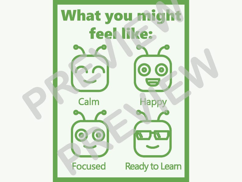 Zones of Regulation Poster Set: SEL Emotion Management, Calm Corner ...