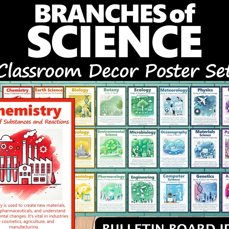 Science Poster - Etsy