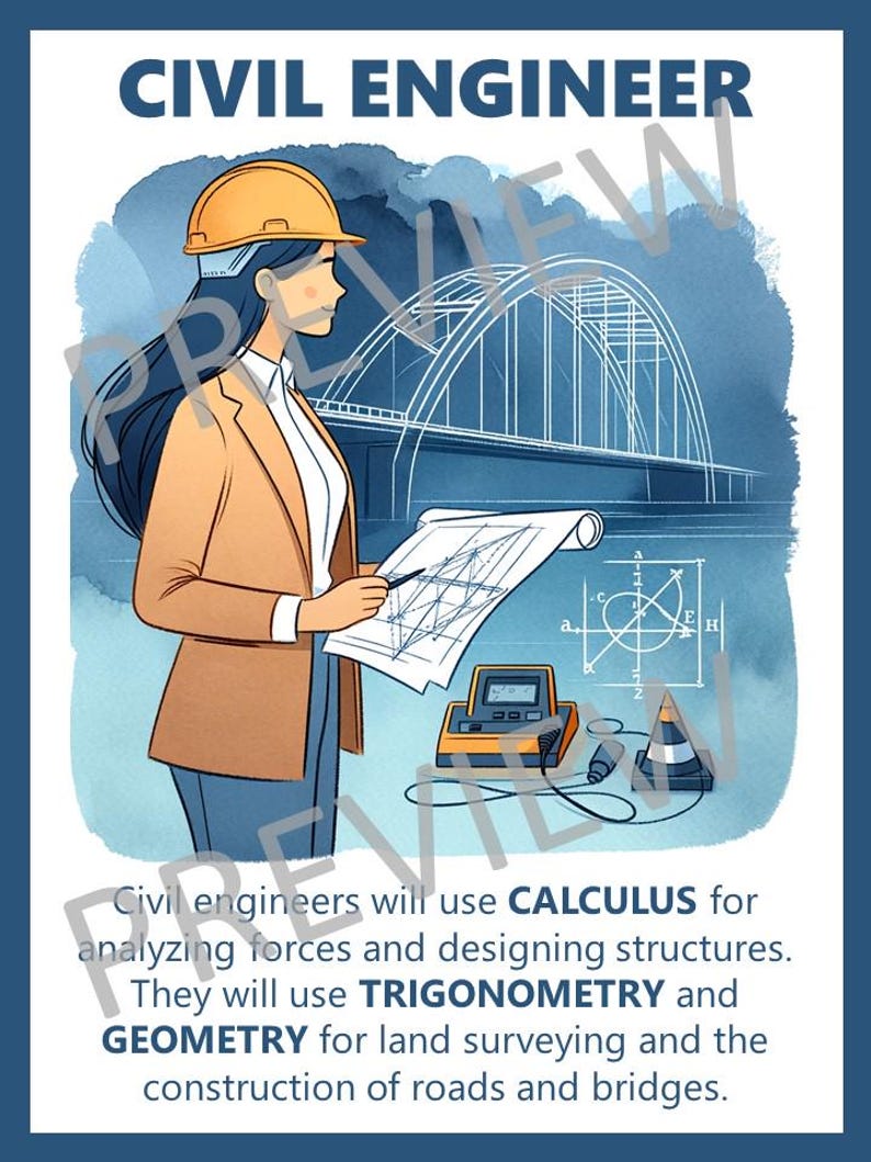 Math Careers Poster Set: STEM Classroom Decor (digital Download Set of ...