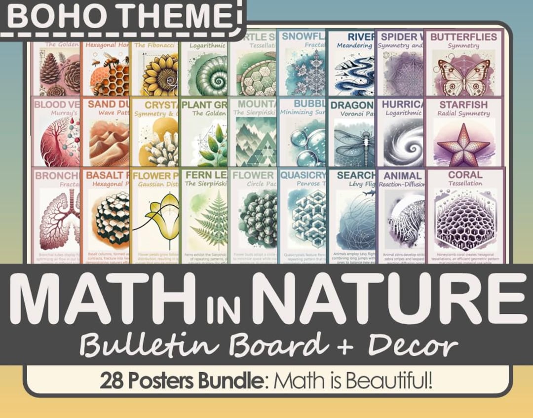 Math in Nature Poster Set | Math Classroom Decor | STEM Bulletin Board ...