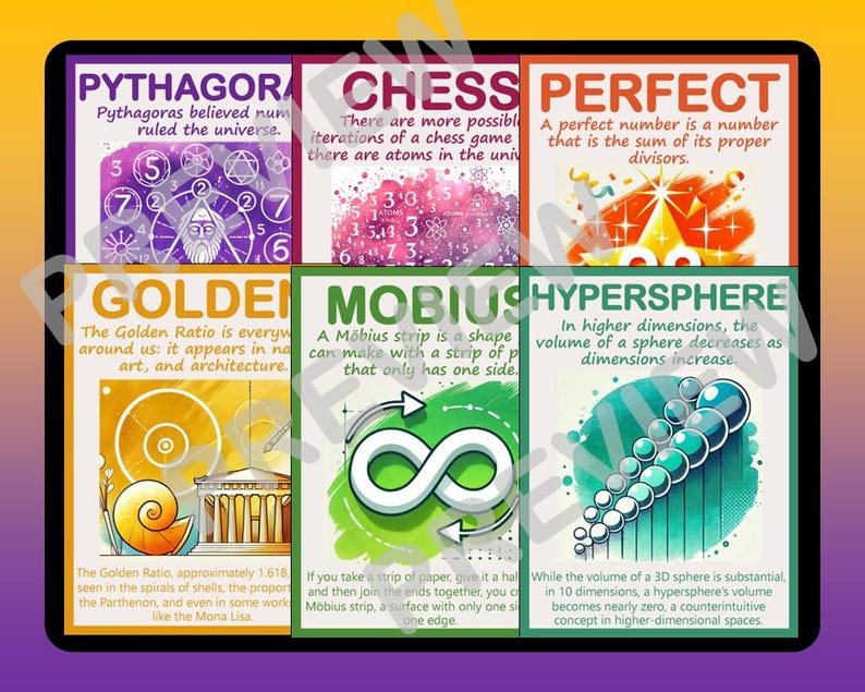 Math Facts Poster Set: STEM Classroom Decor Bulletin Board (digital ...