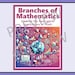 Real World Math Posters | Branches of Math Bulletin Board | What Does ...