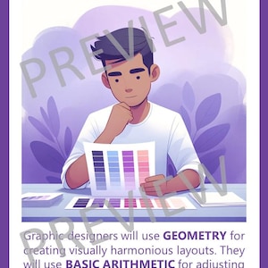 Math Careers Poster Set: STEM Classroom Decor (digital Download Set of ...