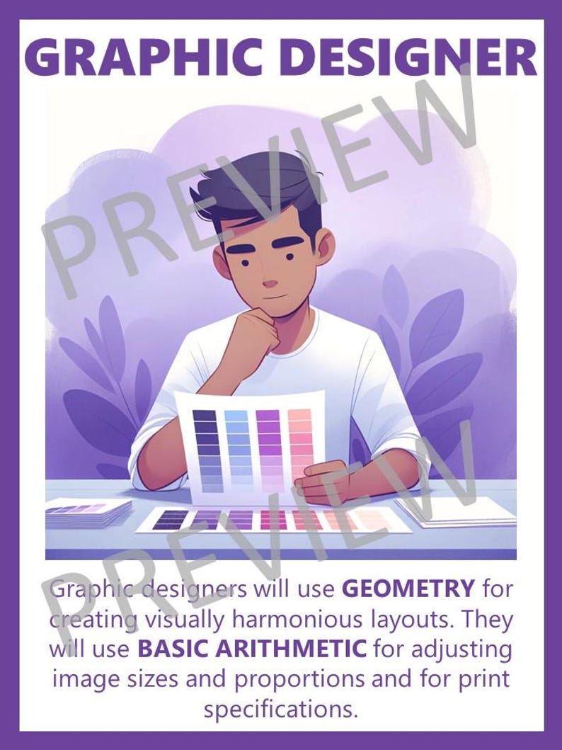 Math Careers Poster Set: STEM Classroom Decor (digital Download Set of ...