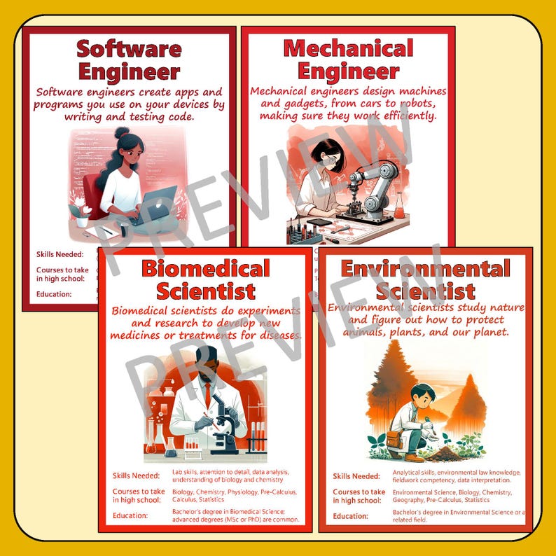 STEM Careers Classroom Posters: Science, Technology, Engineering, Math ...