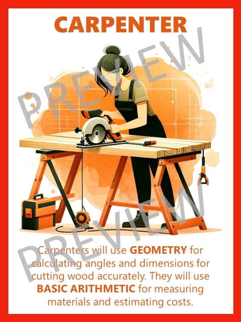 Math Careers Poster Set: STEM Classroom Decor (digital Download Set of ...