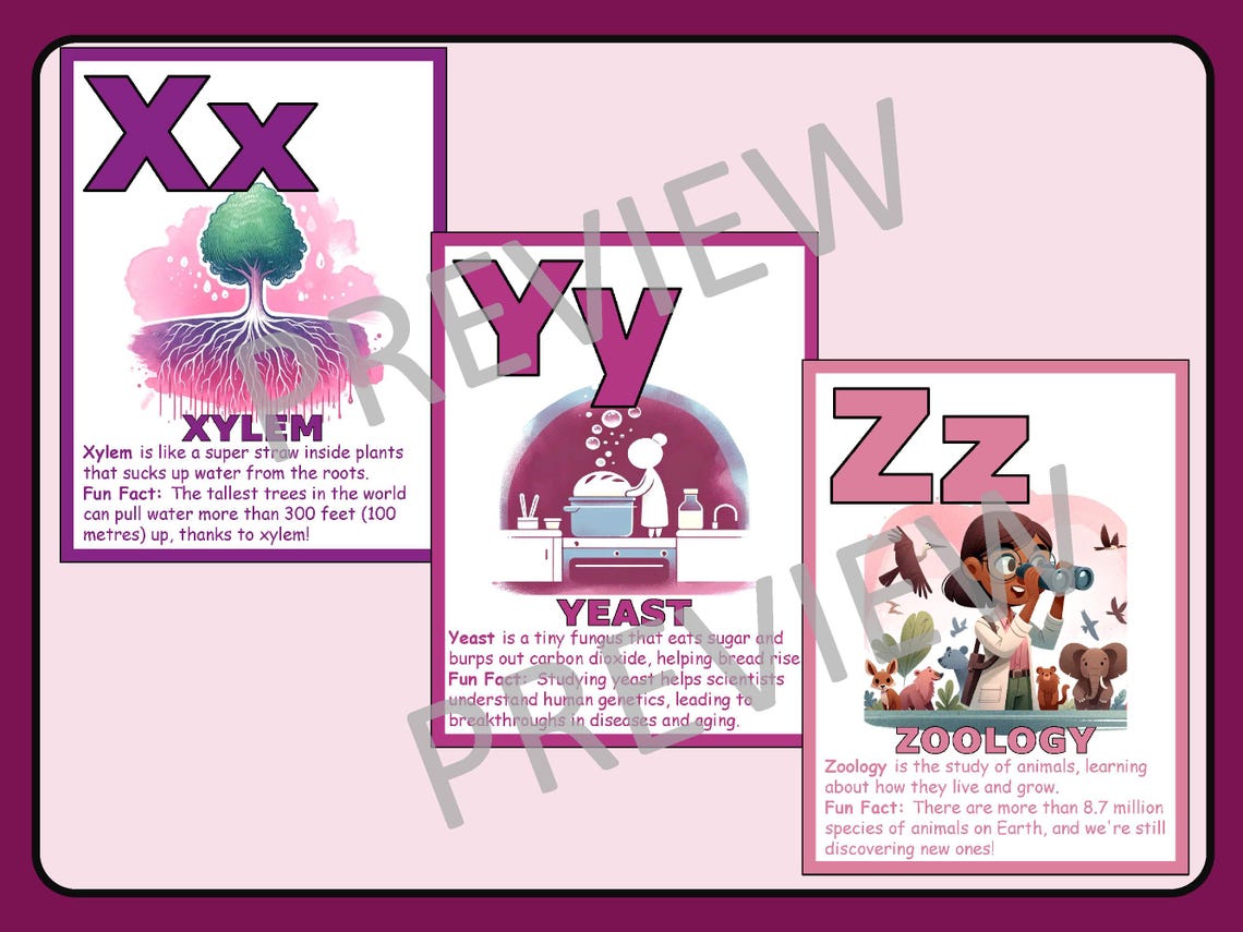 STEM Alphabet Posters: 26 Science Facts for Classroom Decor (PDF ...