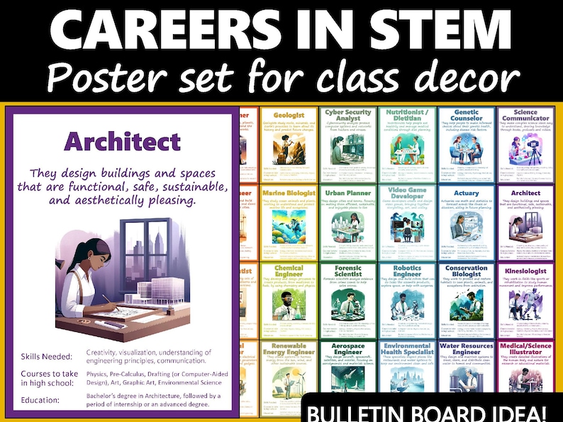 STEM Careers Classroom Posters: Science, Technology, Engineering, Math ...