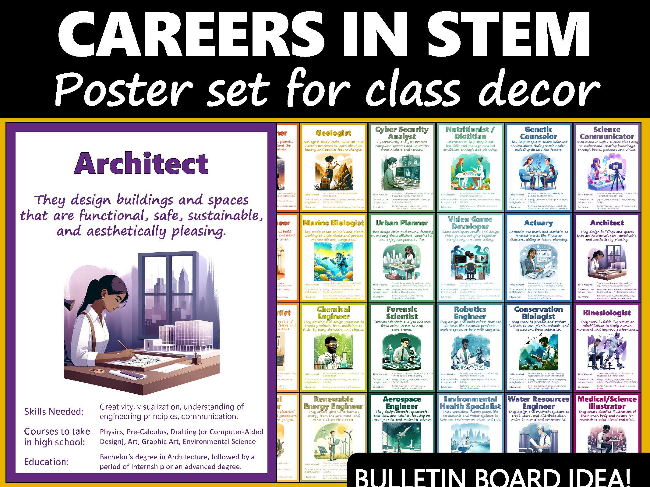 STEM Careers Classroom Posters: Science, Technology, Engineering, Math ...