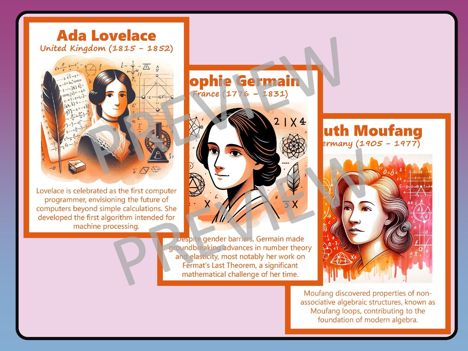Women in Mathematics Posters: Inspiring STEM Classroom Decor (PDF ...