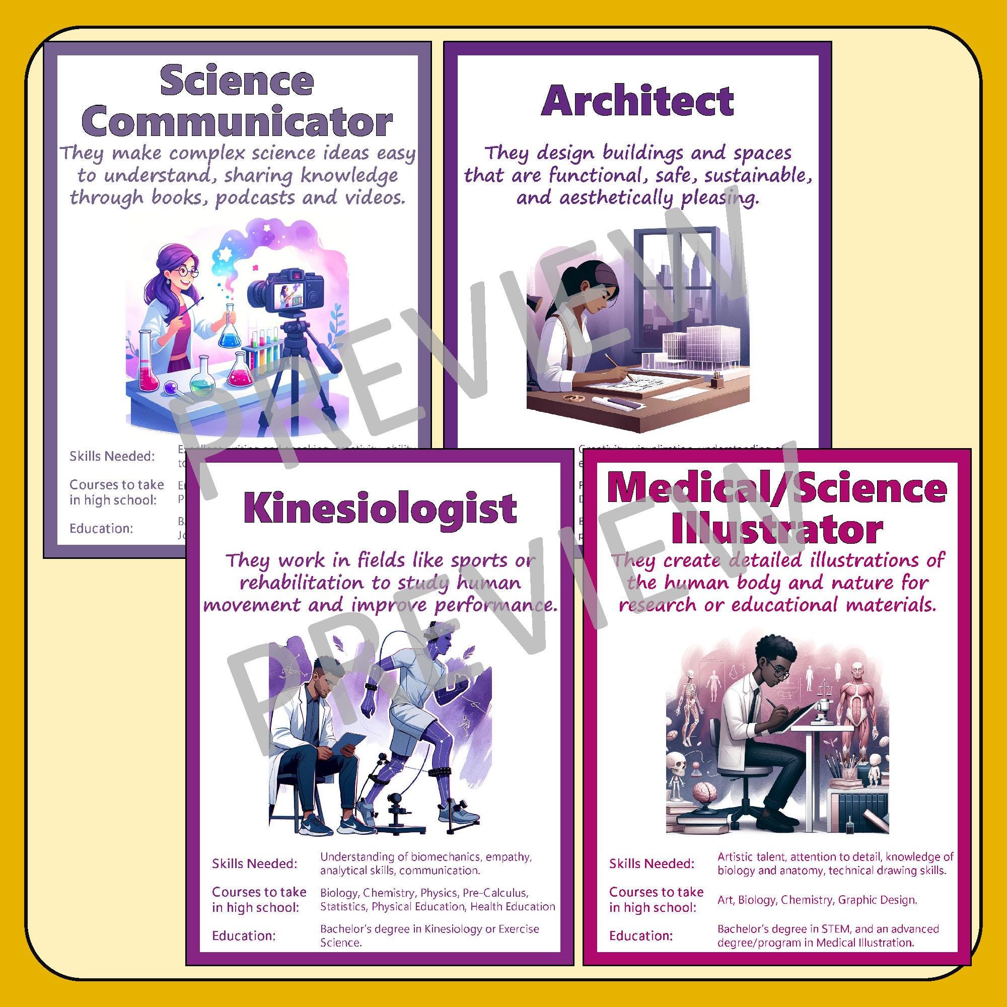 STEM Careers Classroom Posters: Science, Technology, Engineering, Math ...