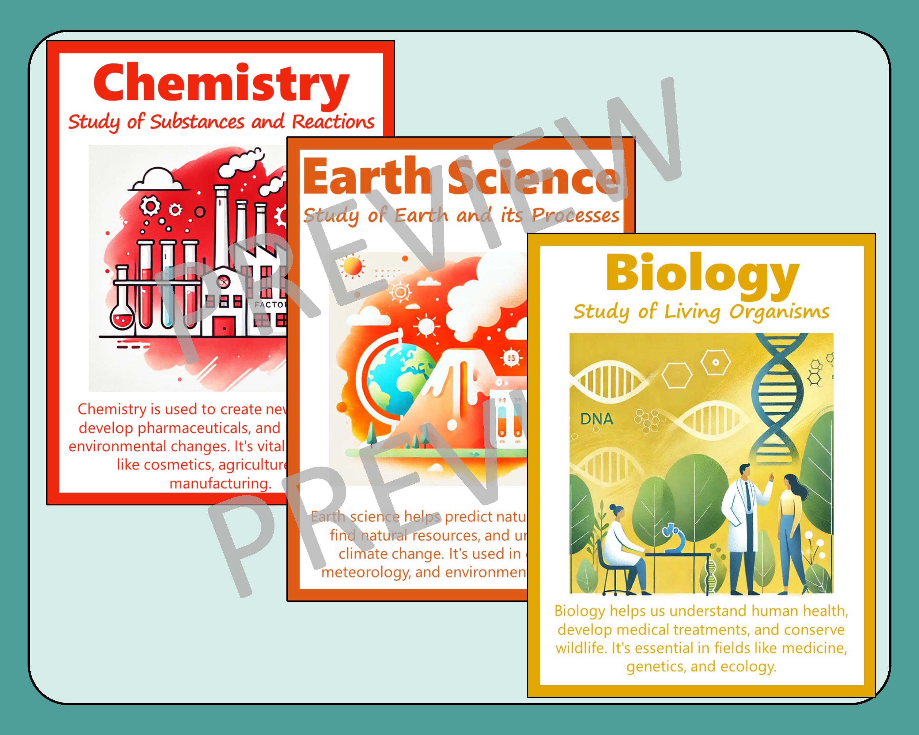 Science Classroom Posters: Branches of Science, STEM Education (PDF ...