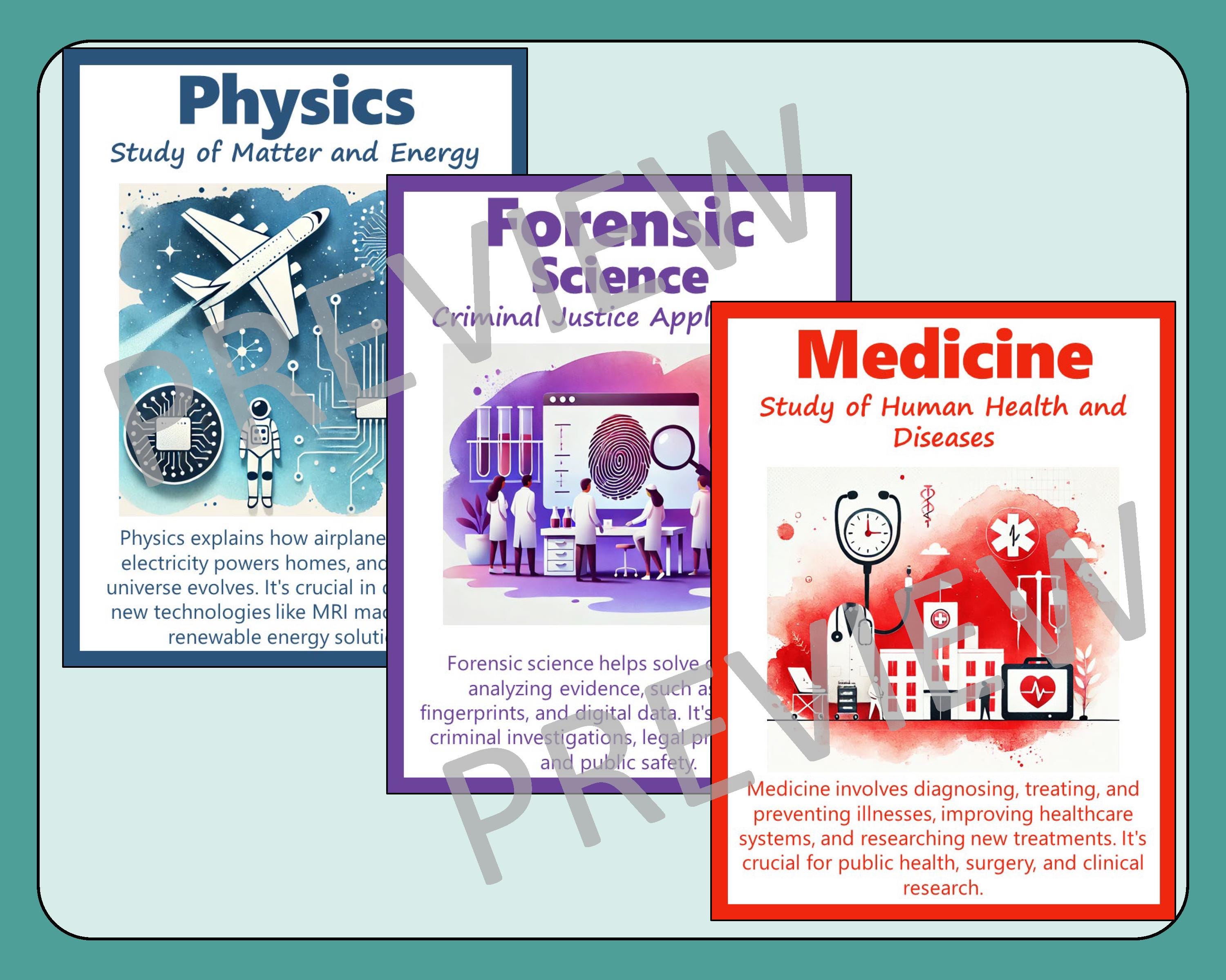 Science Classroom Posters: Branches of Science, STEM Education (PDF ...