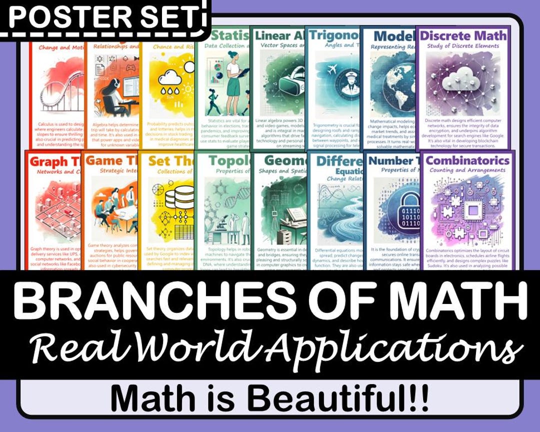 Real World Math Posters | Branches of Math Bulletin Board | What Does ...