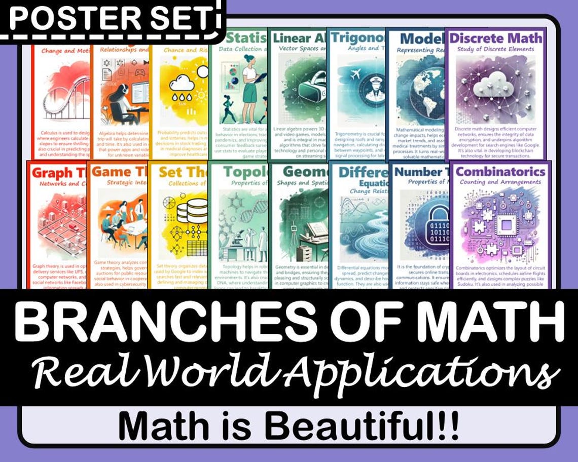Real World Math Posters | Branches of Math Bulletin Board | What Does ...