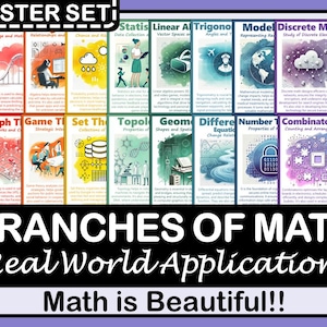 Real World Math Posters | Branches of Math Bulletin Board | What Does ...