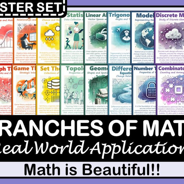 Math - Etsy