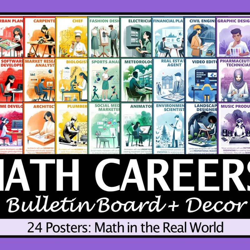 Stem Posters for School - Etsy