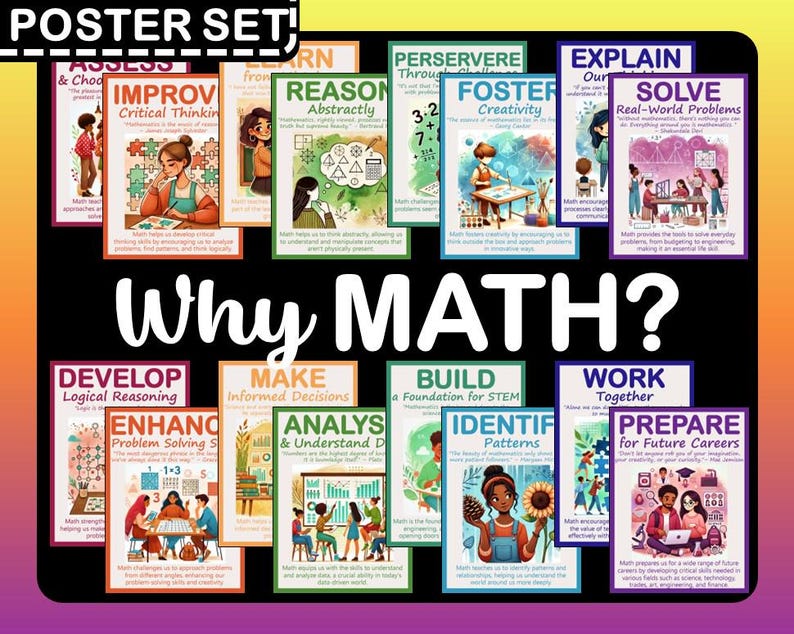 Why Learn Math Posters | Growth Mindset Motivational Math Quotes Poster ...