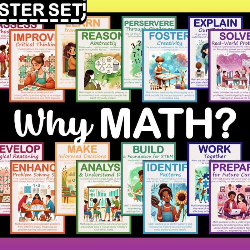 Printable Maths Posters - Etsy UK
