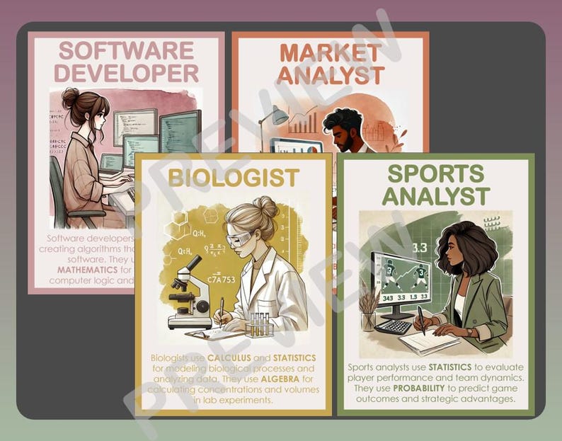Math at Work: Exploring Math Involved in Careers Poster Set | Boho ...