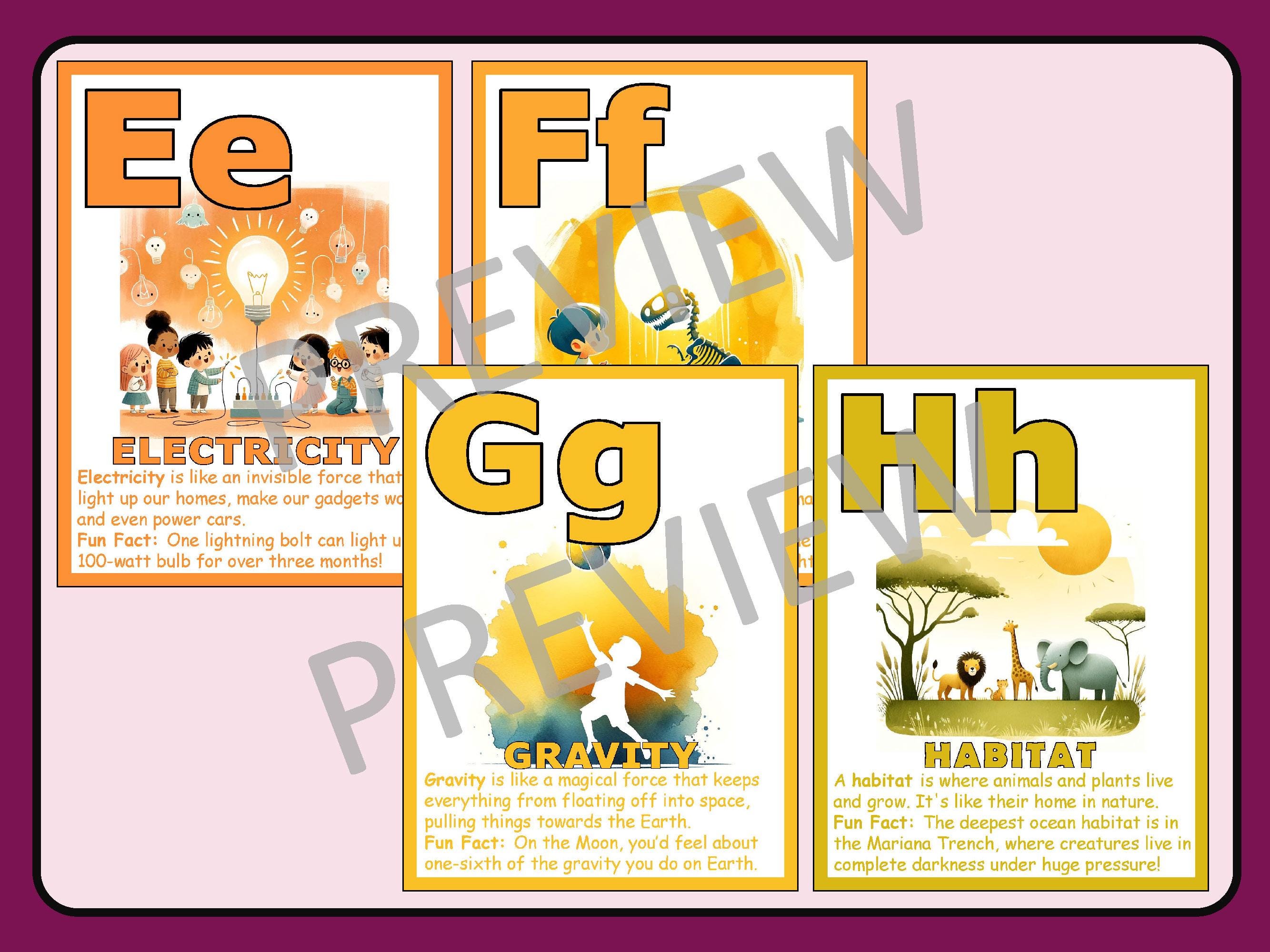 STEM Alphabet Posters: 26 Science Facts for Classroom Decor (PDF ...