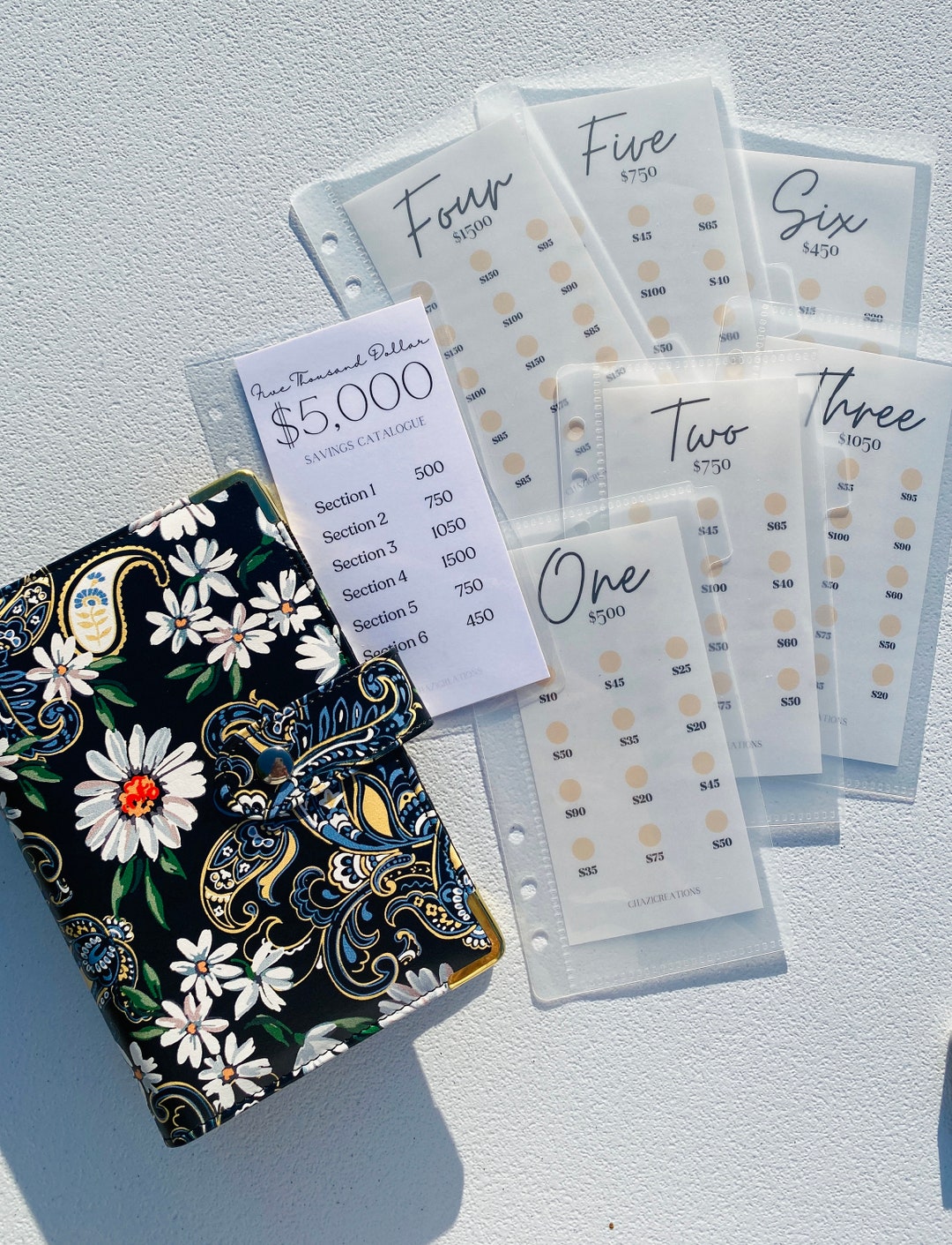 5000 Savings Challenge Budget Printed Black Flower Binder in 2024 ...
